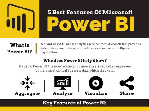 5 Best Features Of Power Bi Tool
