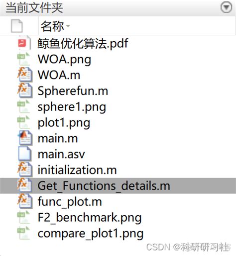 粒子群算法和鲸鱼算法的比较（matlab代码实现）粒子群算法（带约束处理）——pythonandmatlab实现鲸鱼优化算法（matlab实现