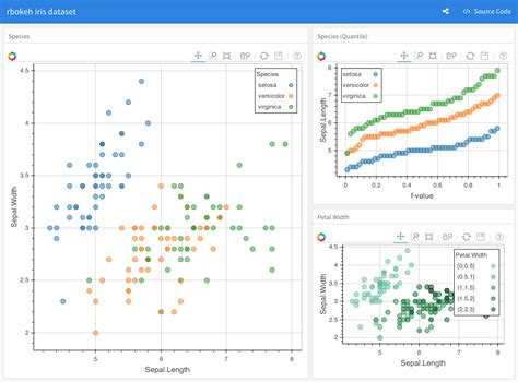 R Converting Rmarkdown To Html Files Stack Overflow