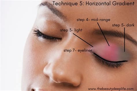 How To Apply Eyeshadow Like A Pro The Beauty Deep Life