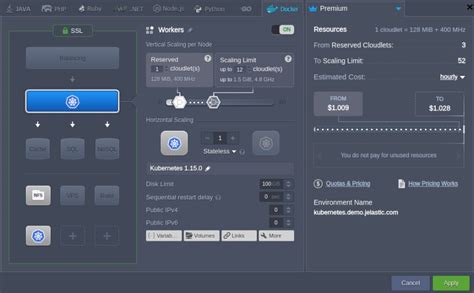 Scaling Kubernetes On Application And Infrastructure Levels Dev Community