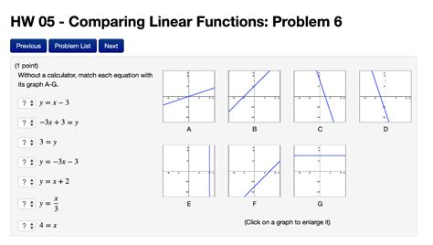 Solved HW Comparing Linear Functions Problem Chegg