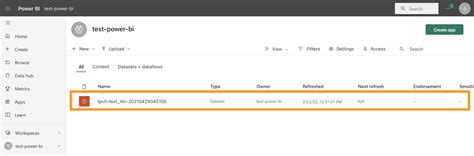 Using Power Bi Push Dataset Canner Enterprise Using Power Bi Push Dataset Canner Enterprise