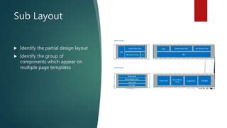 Sitecore KT For Layout PPTX Web Design And HTML Internet