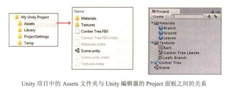 Unity开发vr从入门到放弃 Vr自学手册unity Vr Csdn博客 Unity开发vr从入门到放弃 Vr自学手册unity Vr Csdn博客