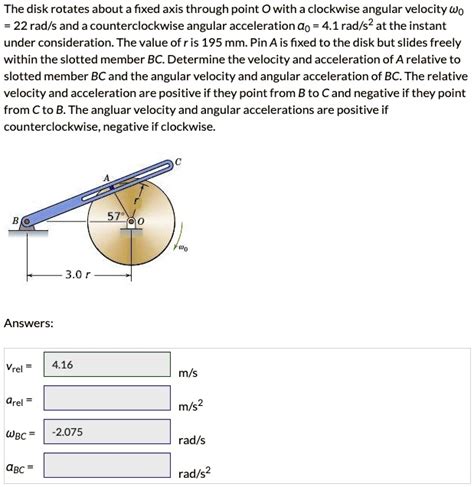 The Disk Rotates About A Fixed Axis Through Point O With A Clockwise