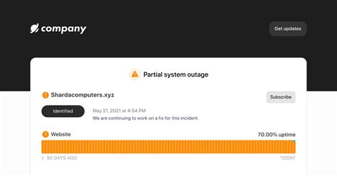 Our Public API SCIS Status