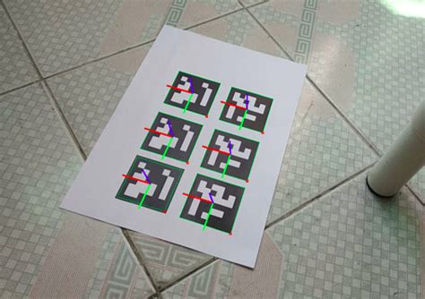 玩了下opencv的arucopython版 CSDN博客