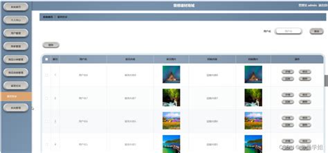 计算机毕业设计springboot装修建材商城q4h829【附源码数据库部署lw】 Csdn博客