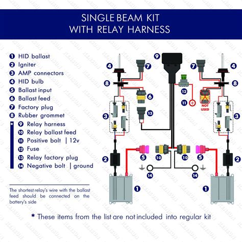 Headlight Wiring Diagram With Relay