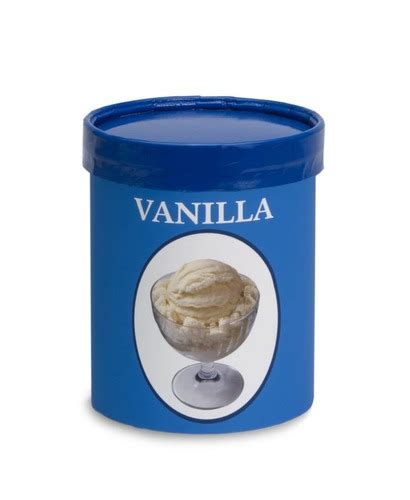 Ice Cream Consumption And Cost Analysis In New Zealand Flashcards Quizlet