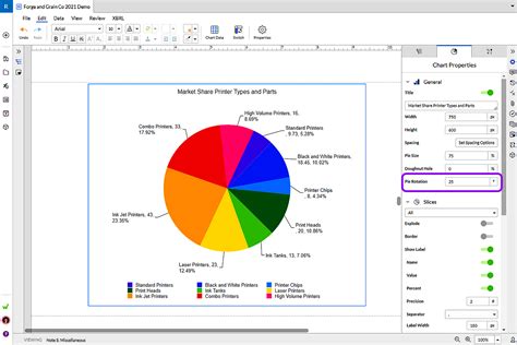 Labels For Pie And Doughnut Charts Supportcenter