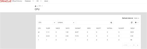 oracle dba quick notes [oracle cloud] dbaas monitor console overview