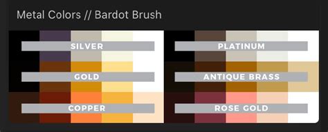 How To Draw Metallic Surfaces The Easy Way • Bardot Brush