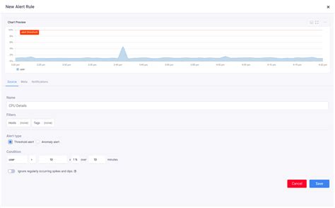 Nodejs Monitoring Made Easy With Sematext Sematext