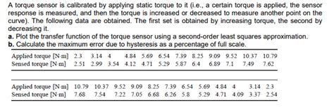 solved a torque sensor is calibrated by applying static
