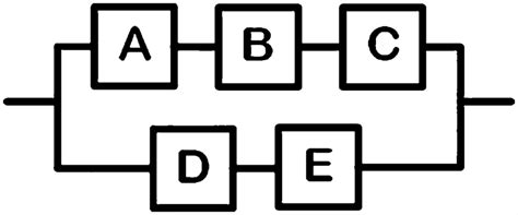 Equipment In Connected In Seriesparallel Combination Download Scientific Diagram