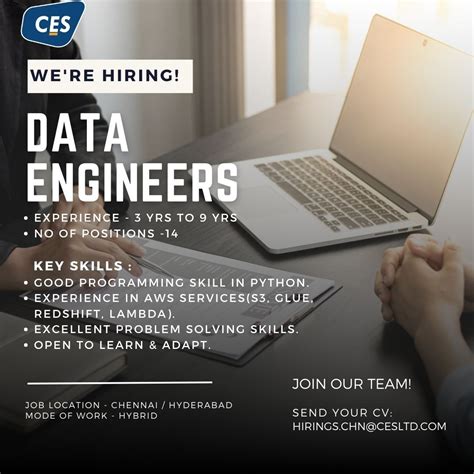 Dataengineer Python Pyspark Dataengineering Awsdataengineer