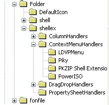 How To Manually Edit The Right Click Menu In Windows