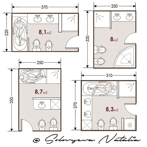 Планировка ванной комнаты 8 м2