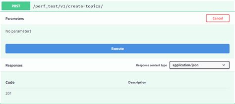 Django Rest Swagger UI Doesn T Have Form For POST Request Body