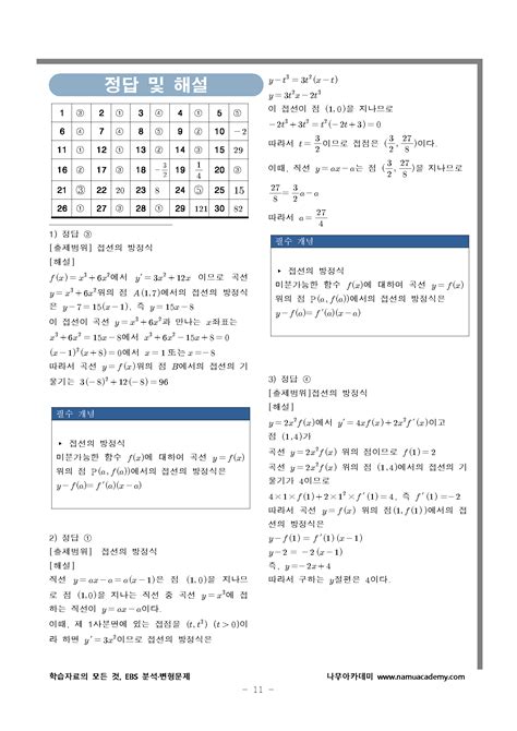 고1~고3 내신대비 자료 공유 2024 Ebs 수능특강 국영수 고1 국어 고2 문학 독서 분석 문제 배포 오르비