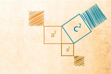 수평 거친 질감 엷은 황갈색 밝은 갈색 색이 바랜 긁힌 벽 시트 벡터 배경 피타고라스 정리 세 개의 사각형의 결합 된 꼭짓점으로 형성된 직각 삼각형 3가지 개체에 대한 스톡