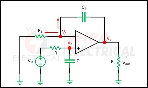 circuit transfer function and examples wira electrical