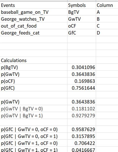 Given The Network Below As Well As The Chegg Com