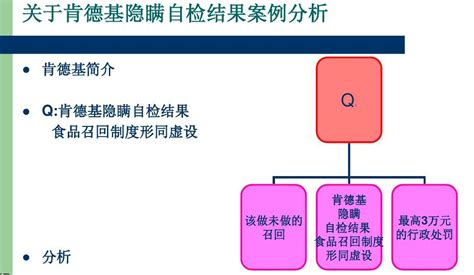 Tqm全套质量管理文件包 10个文件 知乎