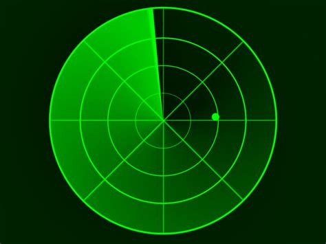radar animation using css css background css radar