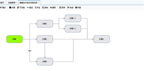 Roadflow Core工作流引擎286更新日志 全浏览器支持的轻量化net工作流引擎