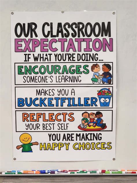 Classroom Management Anchor Charts Carolyn S Creative Classroom
