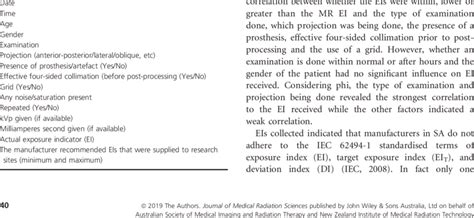 Retrospective Data Collection Criteria Download Table