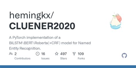 Github Hemingkx Cluener A Pytorch Implementation Of A Bilstm Bert Roberta Crf Model For
