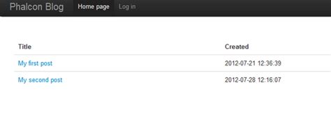 Tutorial Your First Encounter With Phalcon Part 2