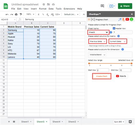How To Make A Graph From A Table A Step By Step Guide