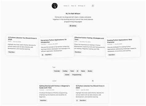 Format Priority Vision