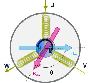 File STM32 MC 6step 4 Png Stm32mcu File STM32 MC 6step 4 Png Stm32mcu