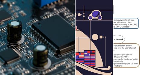 List 5g 6g Non Terrestrial Network Curated By Brice Robert Medium