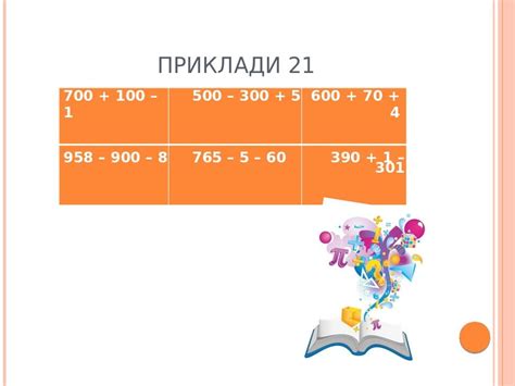 Презентація Табличне множення та ділення 4 клас Презентація Математика