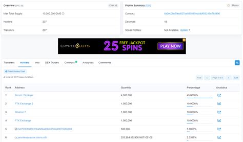 The 100000 Gme Token Part 1 Rsuperstonk