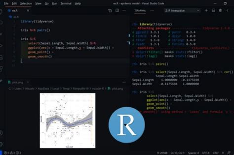 Assist In Statistical Analysis Code In R Programming Language Rstudio