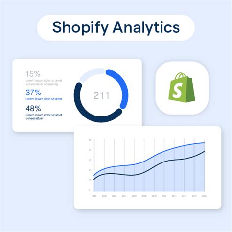 shopify analytics key metrics and best practices