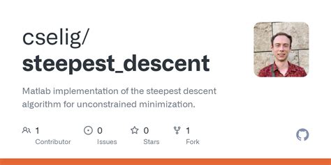 github cselig steepest descent matlab implementation of the steepest
