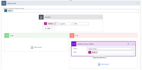 How To Remove Duplicates From Arrays In Power Automate Digital Mill