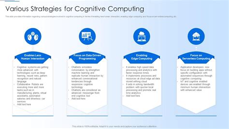 Human Thought Process Various Strategies For Cognitive Computing