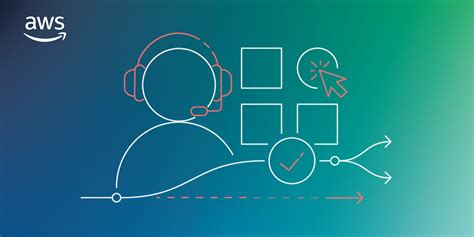 Announcing General Availability Of Step By Step Guides For Amazon Connect Agent Workspace Aws