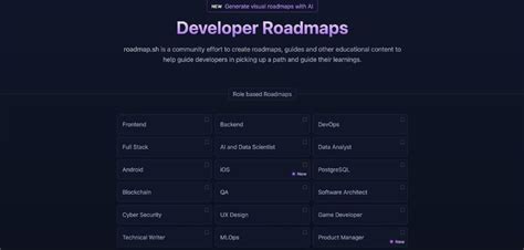 Pranav Teja On Linkedin Techlearning Beginnersguide Roadmap