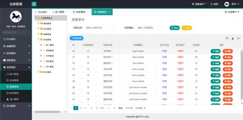 github catnipculture repomanage java项目：152 基于springboot的仓库管理系统